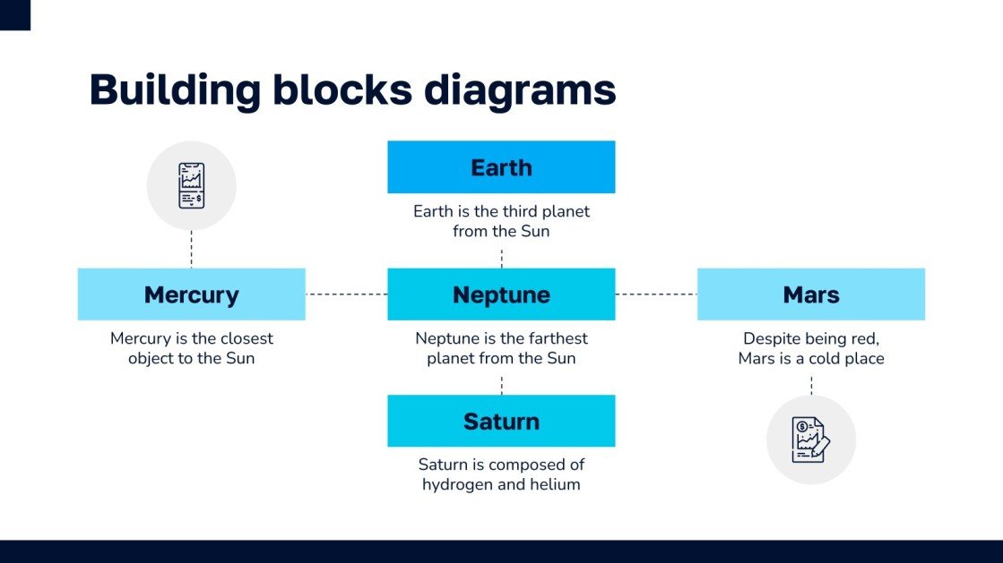 Building Blocks Diagrams for a Business Plan Presentation