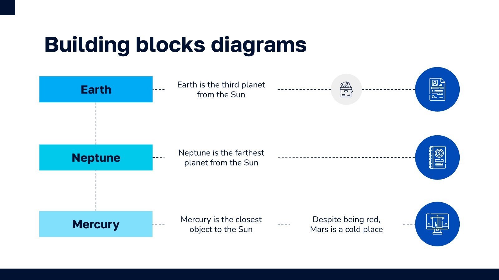 Building Blocks Diagrams for a Business Plan Presentation