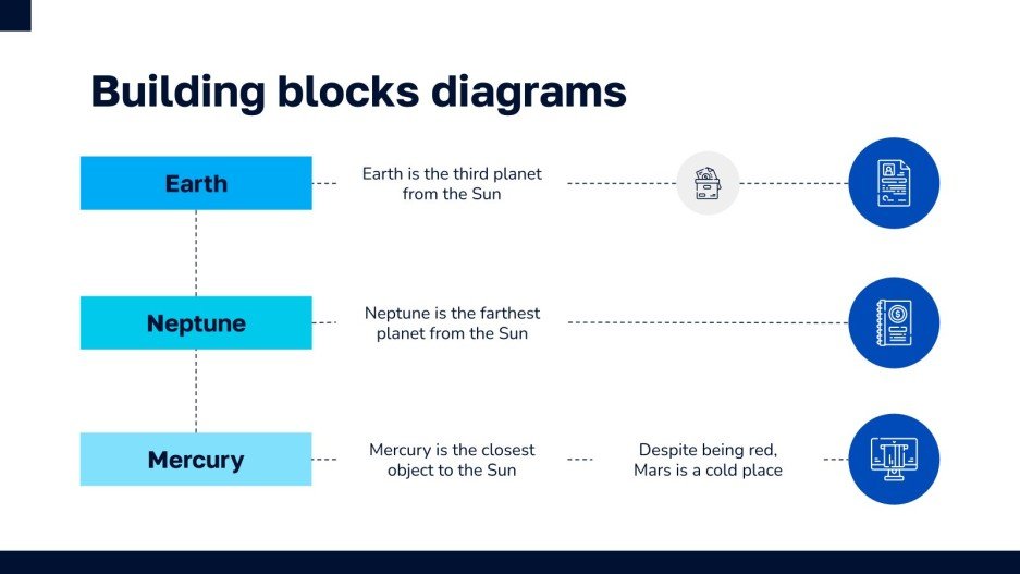Building Blocks Diagrams for a Business Plan Presentation