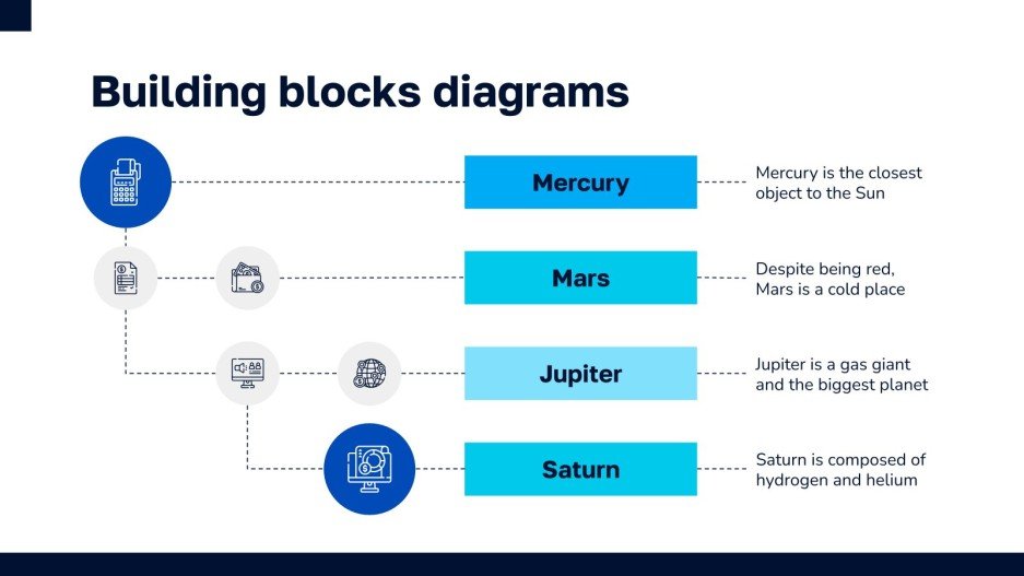 Building Blocks Diagrams for a Business Plan Presentation