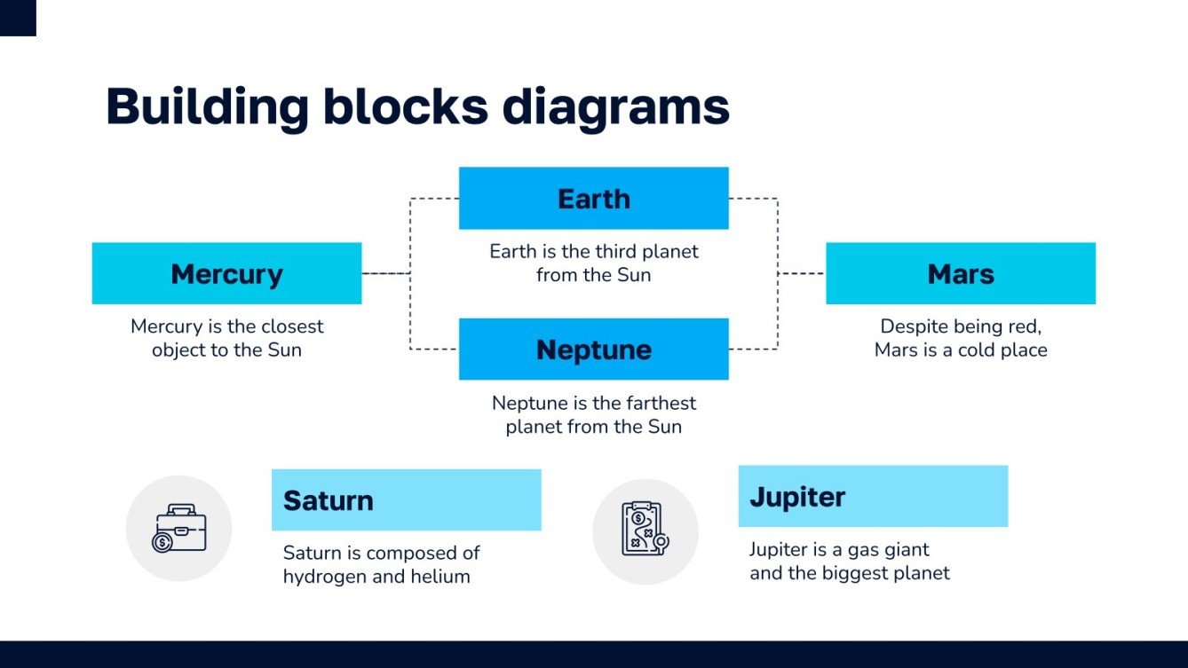 Building Blocks Diagrams for a Business Plan Presentation