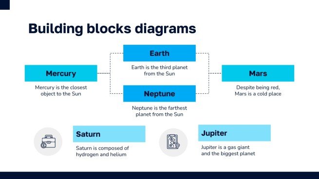 Building Blocks Diagrams for a Business Plan Presentation