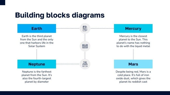 Building Blocks Diagrams for a Business Plan Presentation
