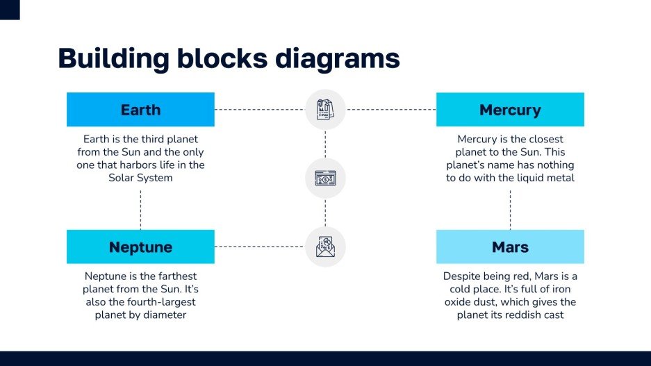 Building Blocks Diagrams for a Business Plan Presentation