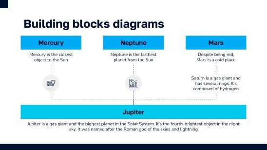 Building Blocks Diagrams for a Business Plan Presentation