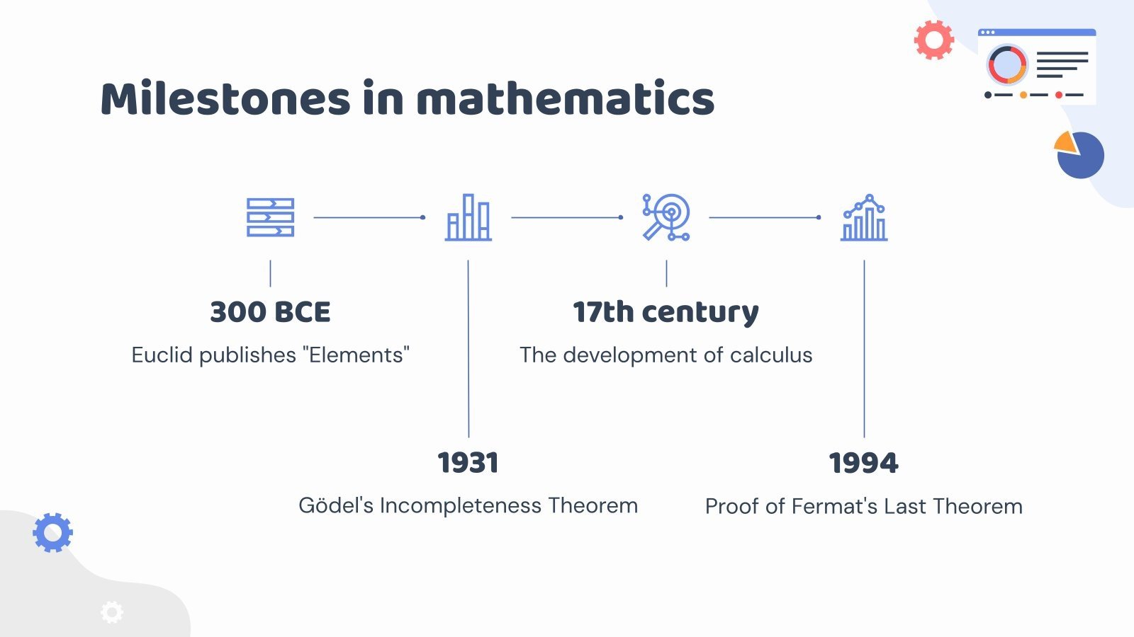 Statistics and Data Analysis - 6th Grade Presentation