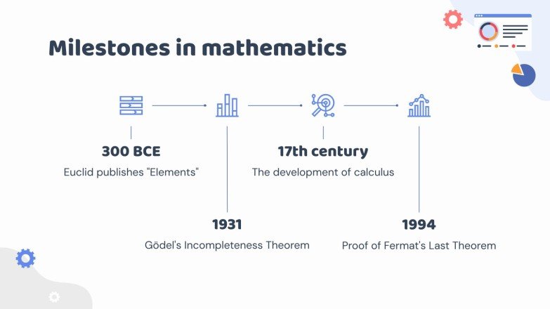 Statistics and Data Analysis - 6th Grade Presentation