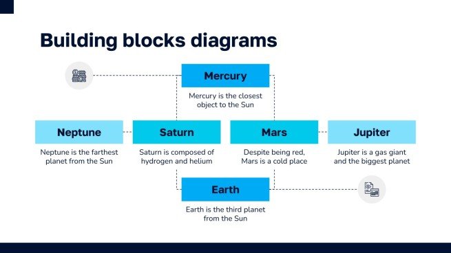 Building Blocks Diagrams for a Business Plan Presentation