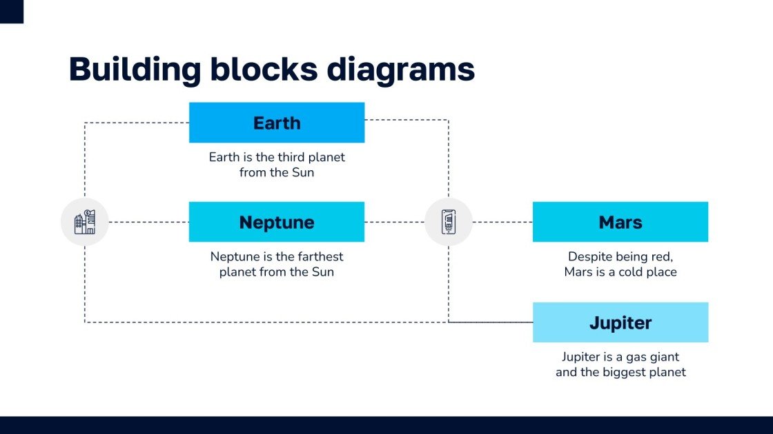Building Blocks Diagrams for a Business Plan Presentation