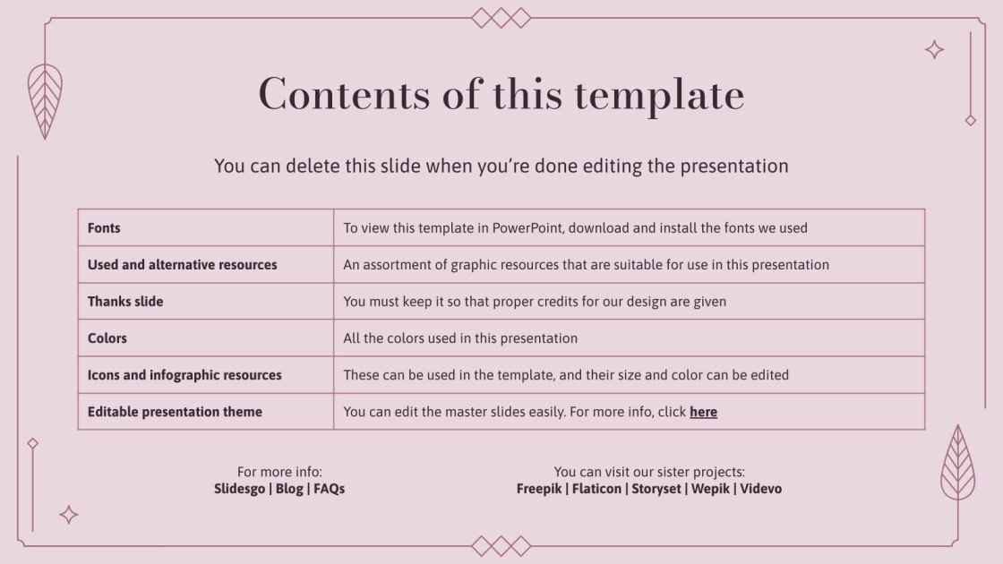 Aesthetic Goals Setting for the Spring Presentation