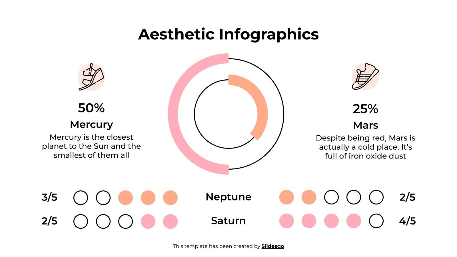 Aesthetic Infographics Template