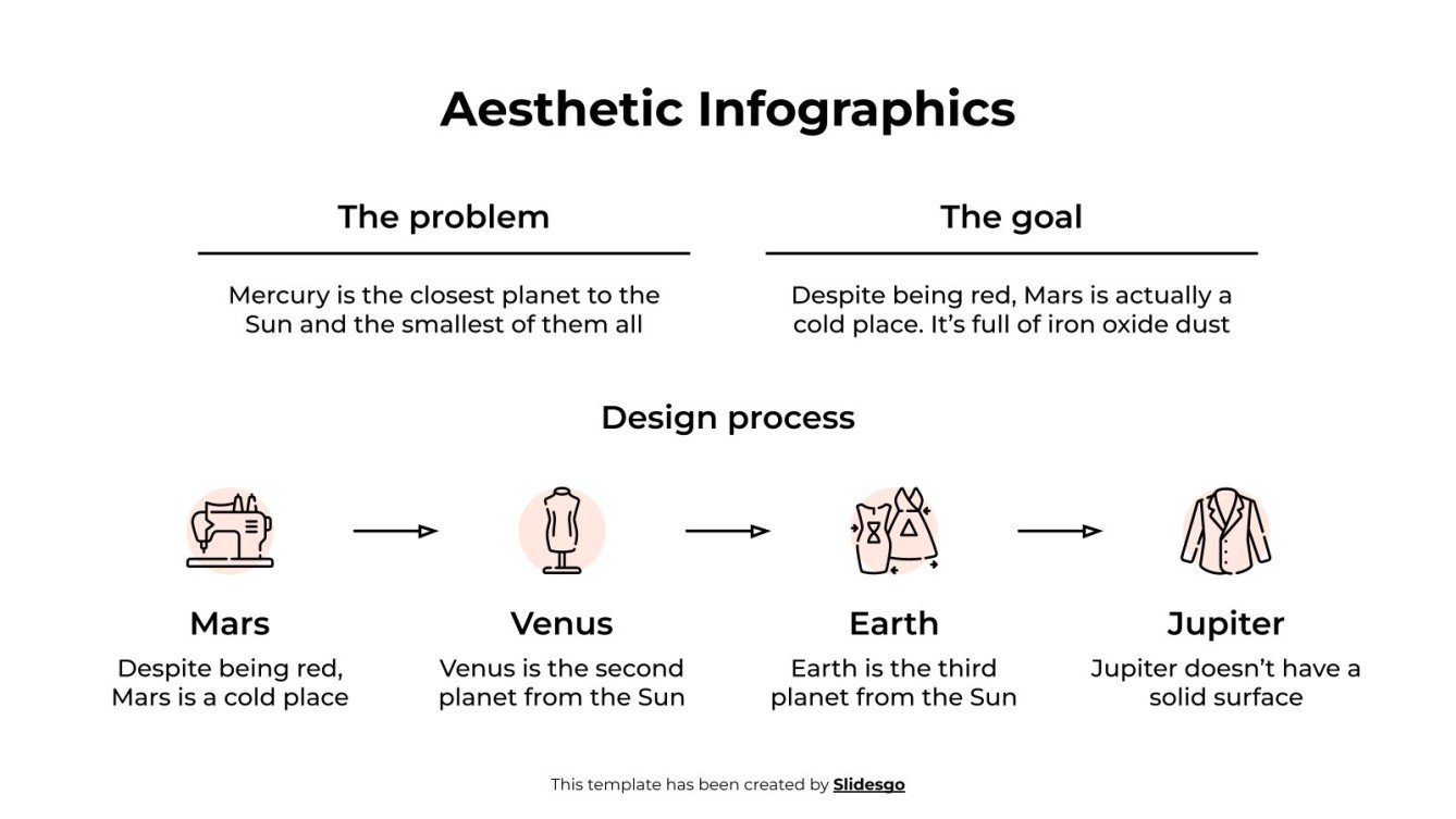 Plantilla Infografías de estilo aesthetic