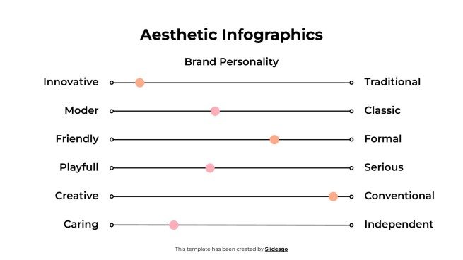 Aesthetic Infographics Template