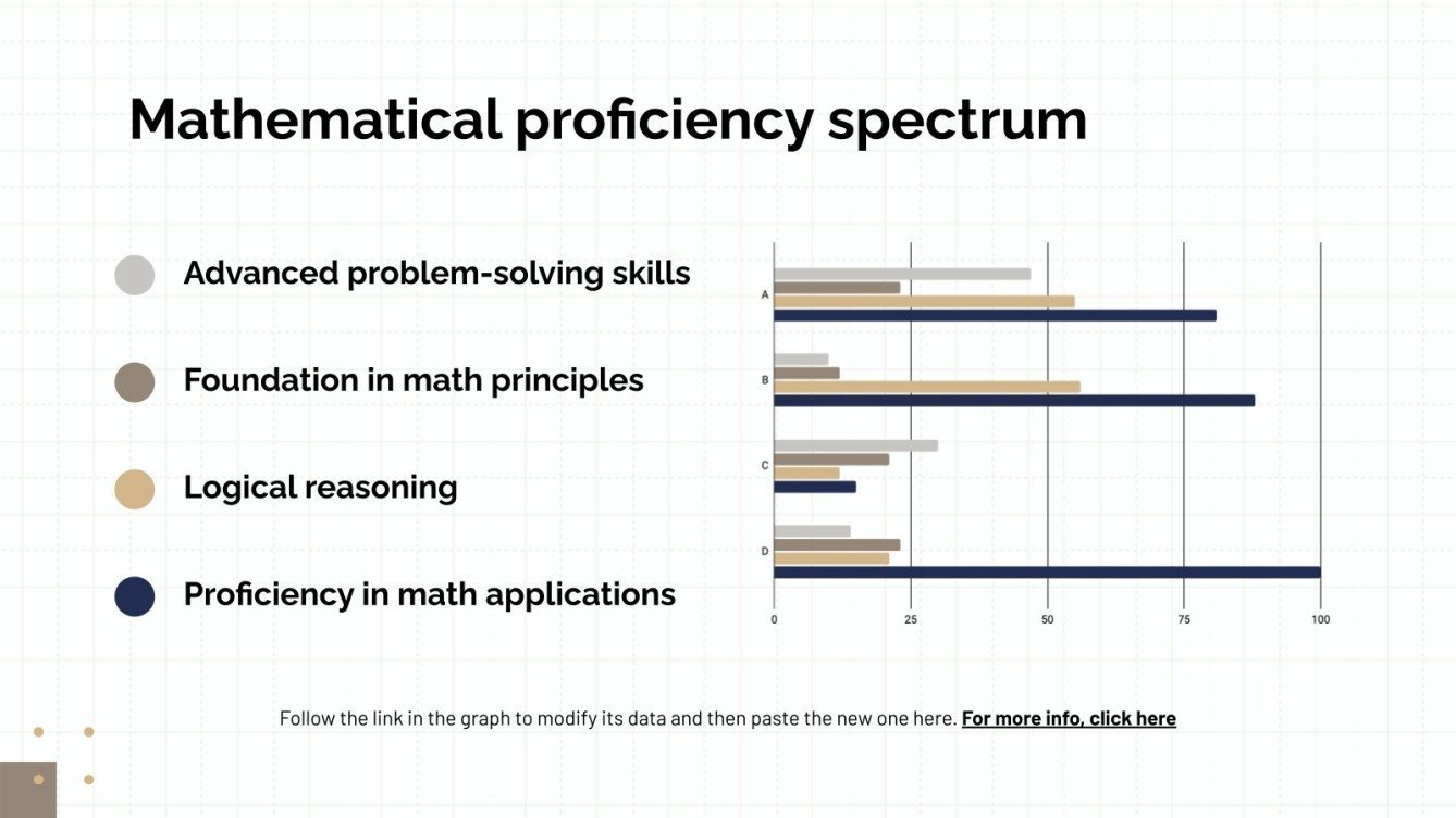 Advanced Topics in Combinatorics - Doctor in Mathematics