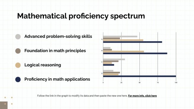 Advanced Topics in Combinatorics - Doctor in Mathematics