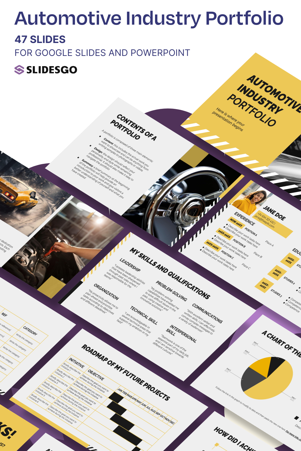 Automotive Industry Portfolio Presentation