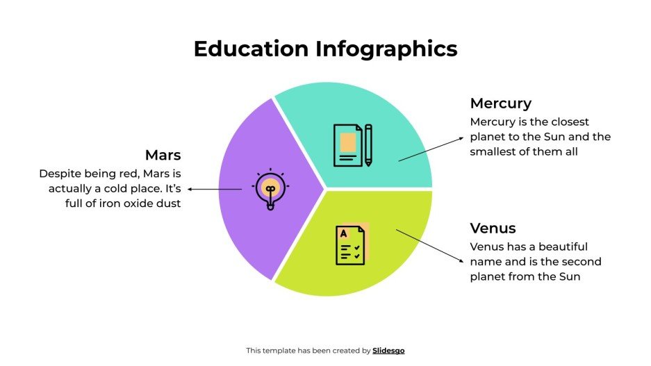 Education Infographics Template
