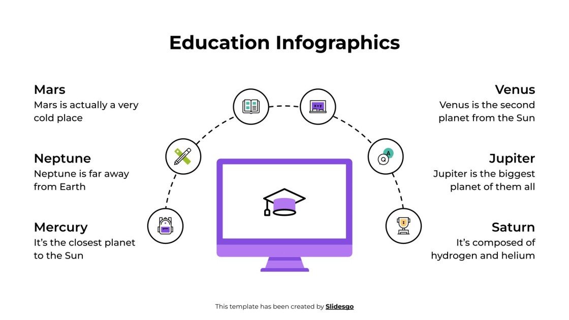Education Infographics Template