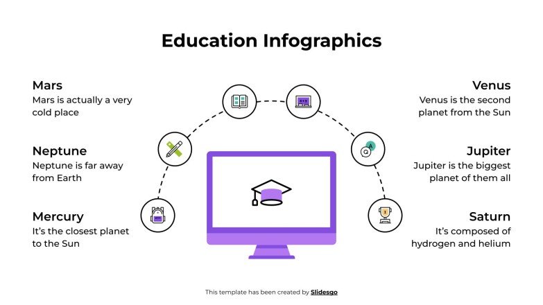 Education Infographics Template
