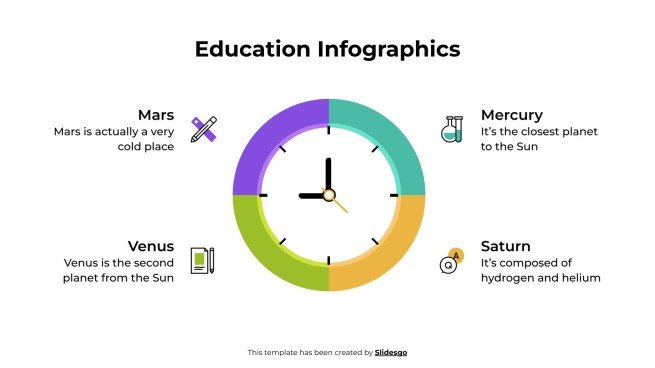 Education Infographics Template