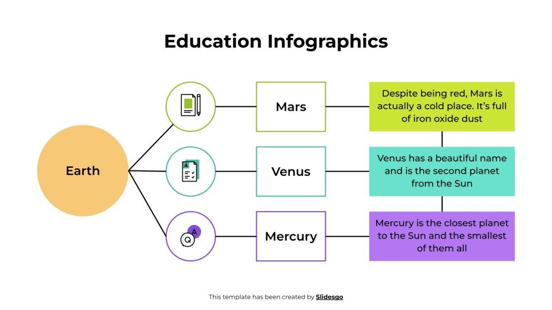 Education Infographics Template