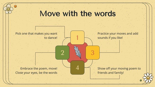 Elementary Activities to Celebrate National Poetry Month