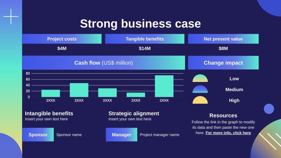 Artificial Intelligence in Finance Consulting Toolkit