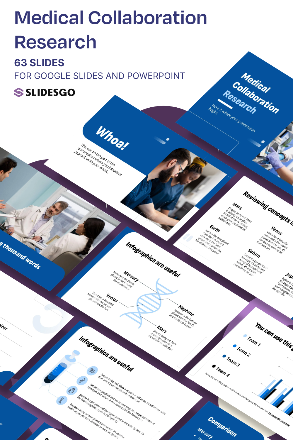 Medical Collaboration Research Presentation