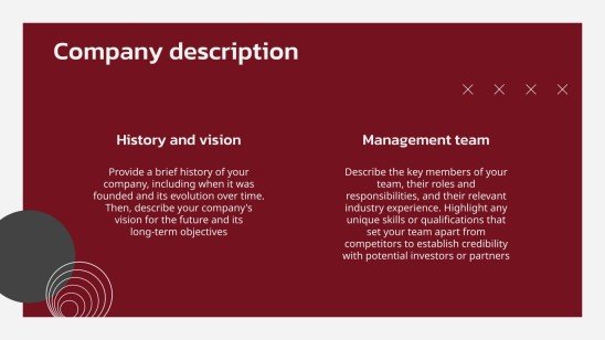 7 Steps Of Risk Management Process Business Plan