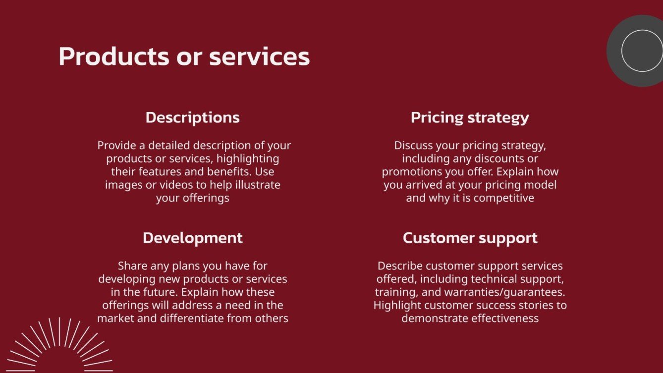 7 Steps Of Risk Management Process Business Plan