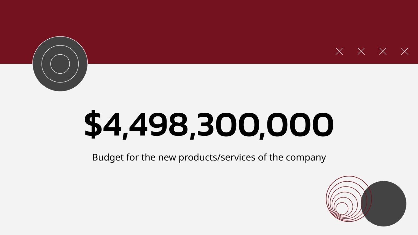 7 Steps Of Risk Management Process Business Plan