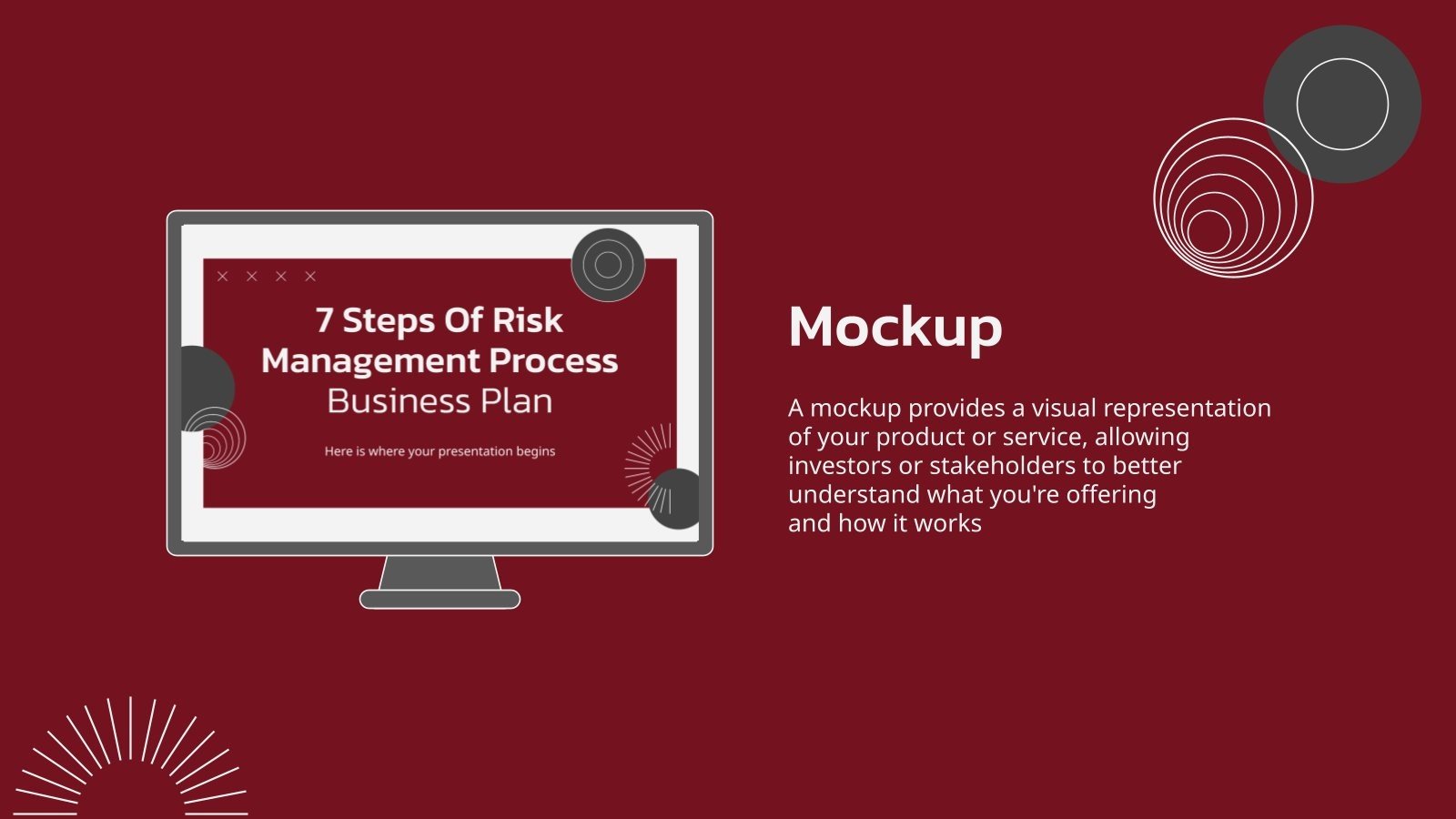 7 Steps Of Risk Management Process Business Plan