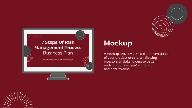 7 Steps Of Risk Management Process Business Plan