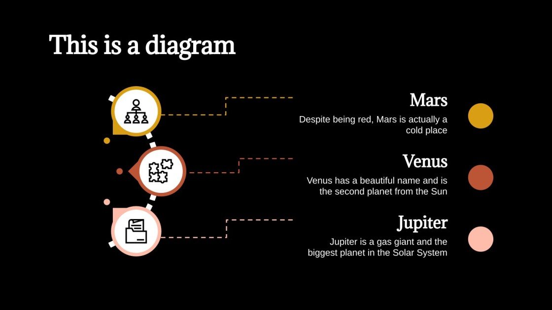 Cycle Diagrams Theme for a Business Meeting Presentation
