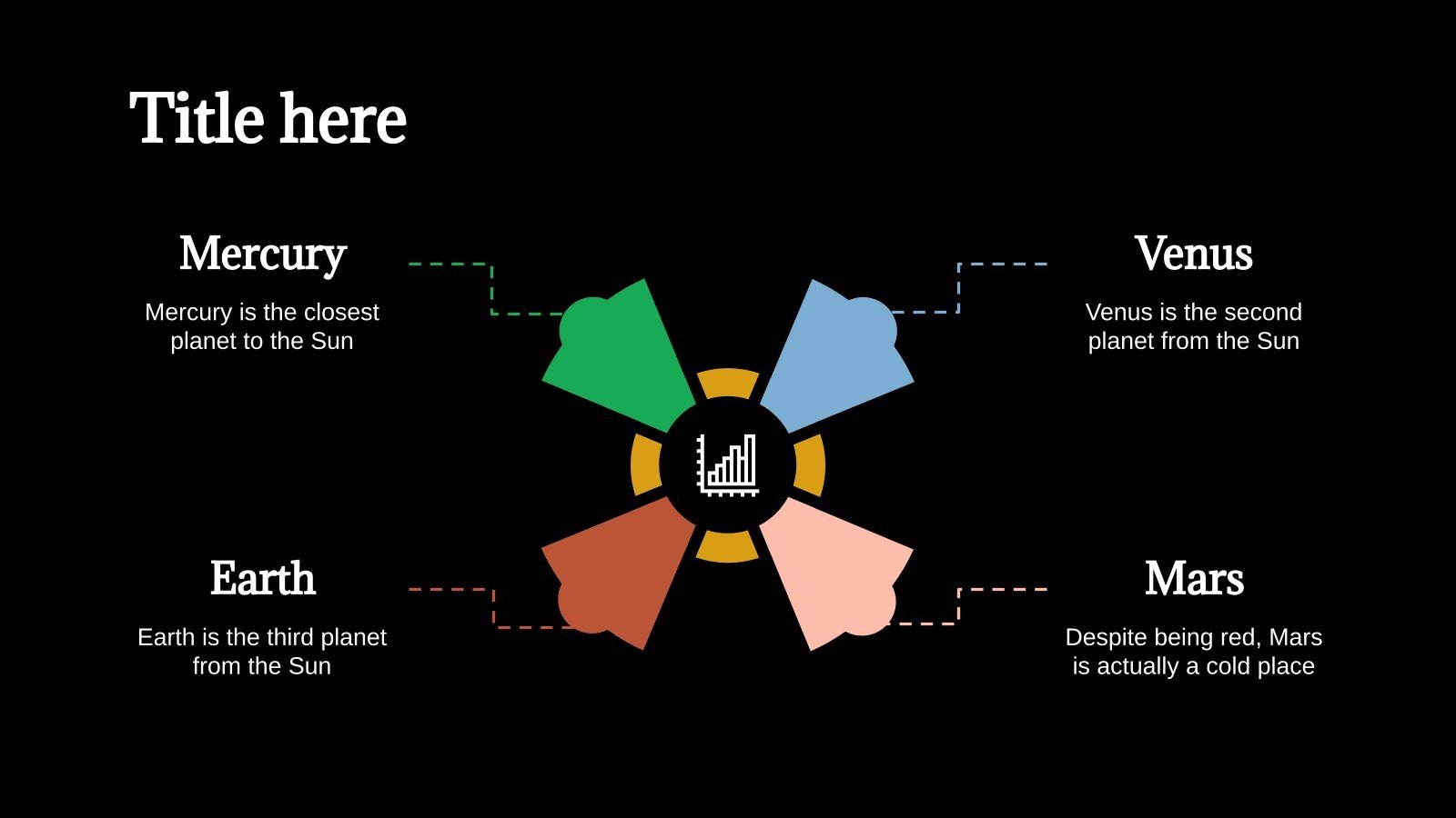 Cycle Diagrams Theme for a Business Meeting Presentation