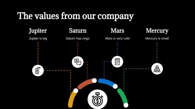 Cycle Diagrams Theme for a Business Meeting Presentation