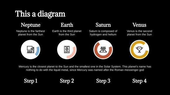 Cycle Diagrams Theme for a Business Meeting Presentation