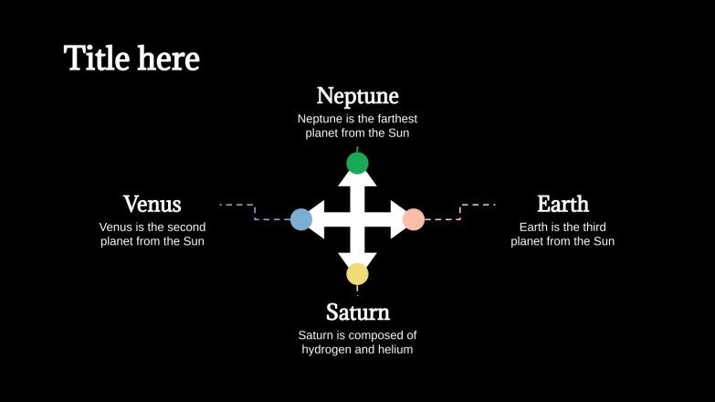 Cycle Diagrams Theme for a Business Meeting Presentation