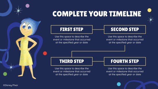 Inside Out Presentation