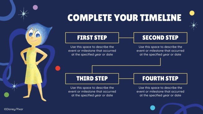 Inside Out Presentation