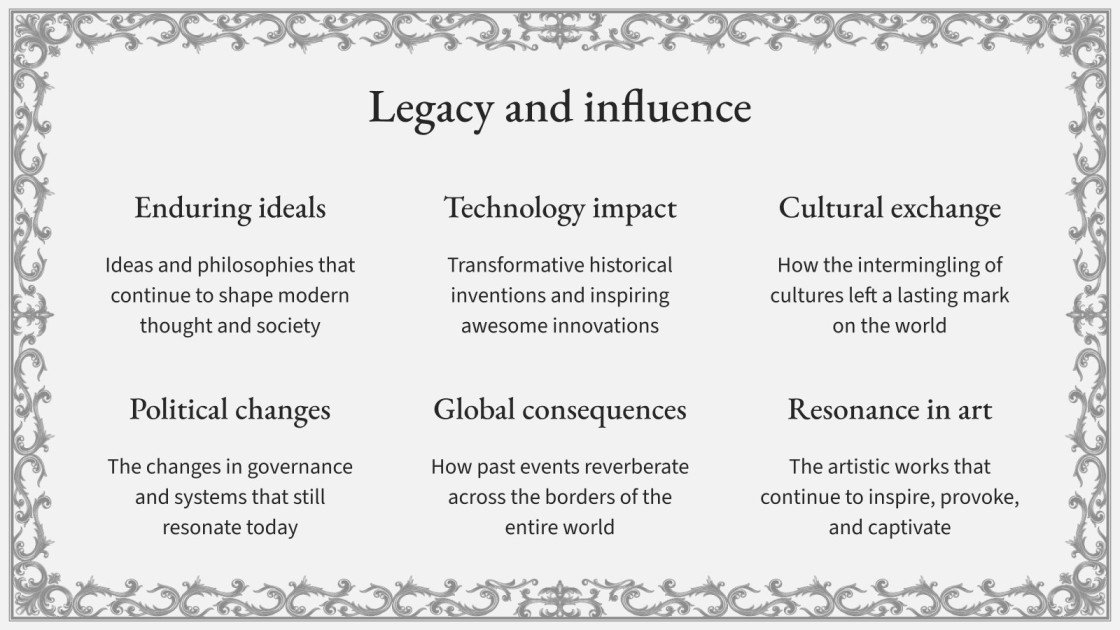 Winston Churchill History Lesson for High School