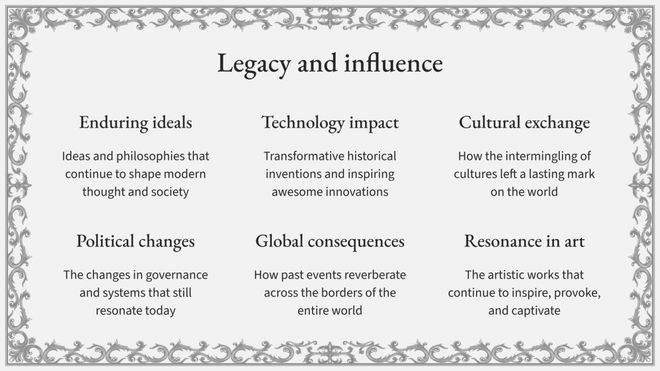 Winston Churchill History Lesson for High School