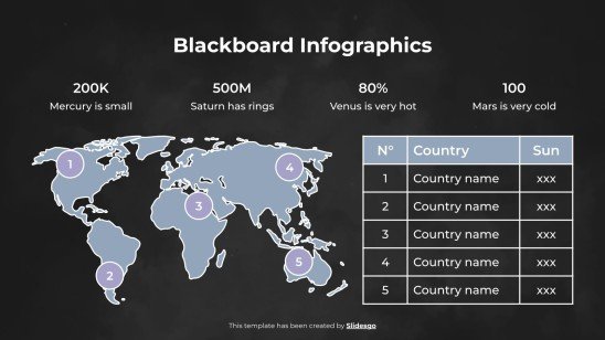 Blackboard Infographics Template