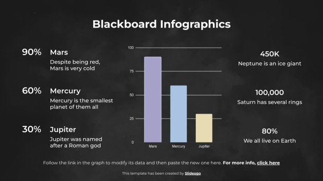 Blackboard Infographics Template