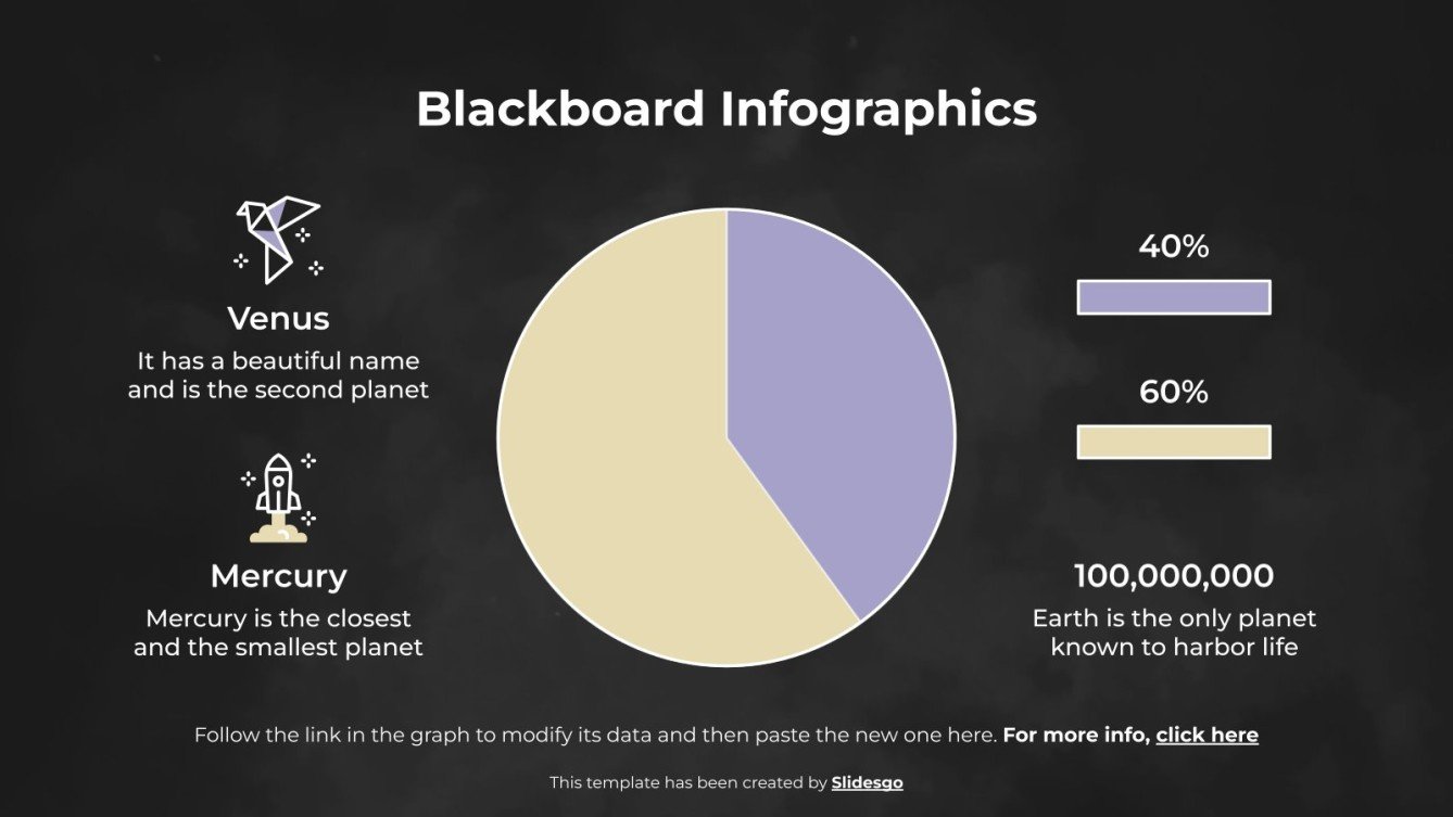 Blackboard Infographics Template