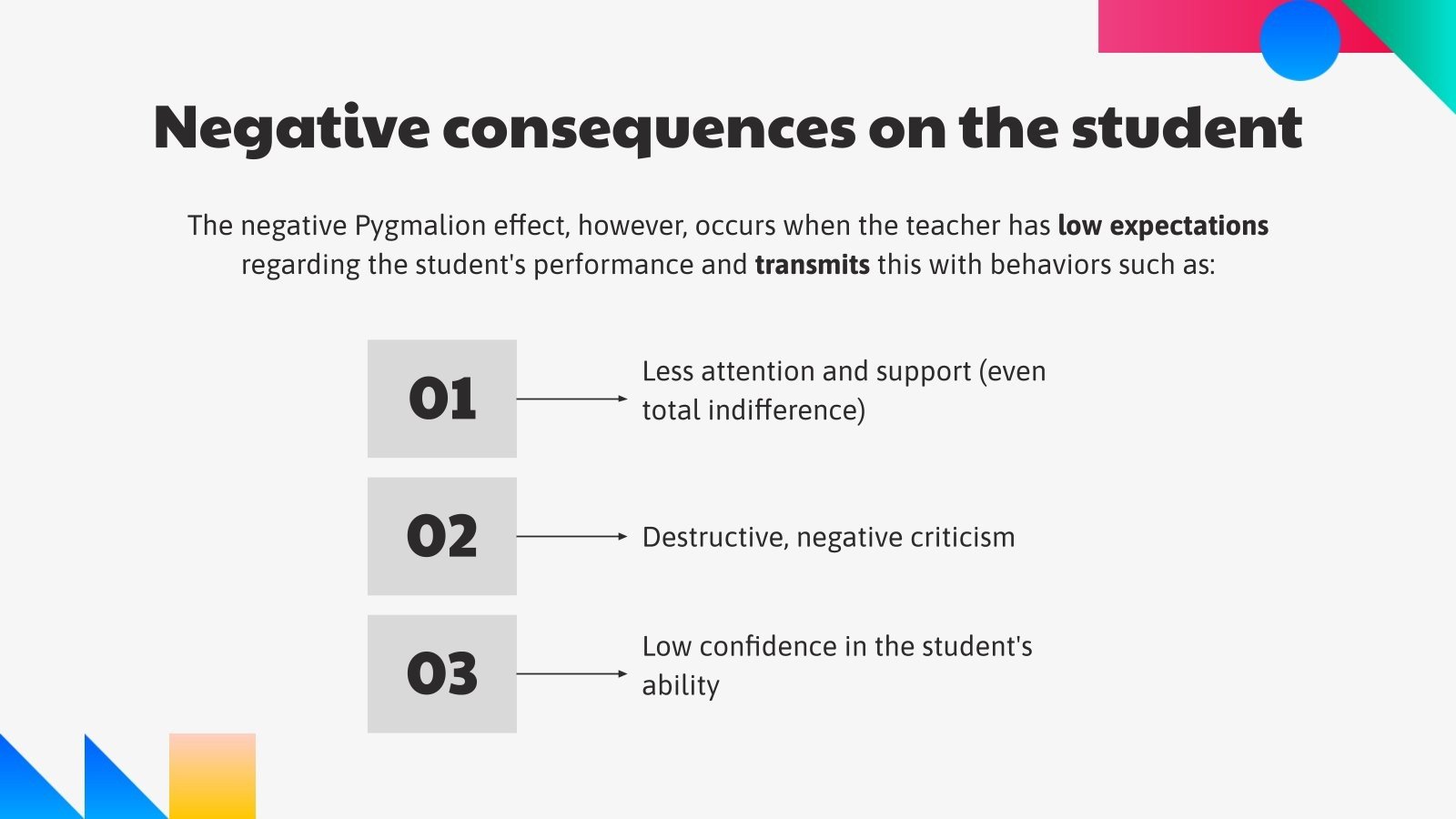 The Pygmalion Effect in the Classroom Presentation