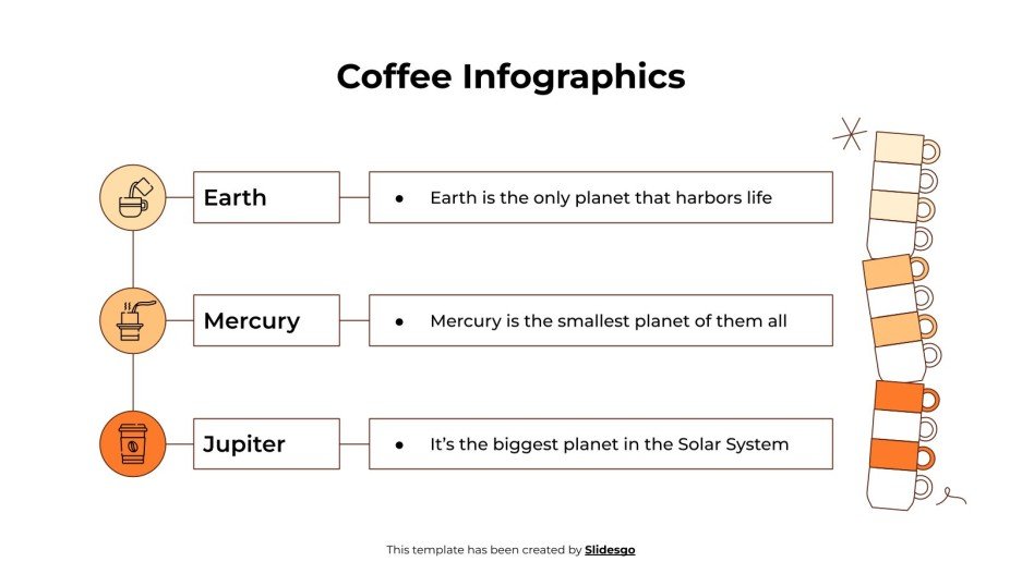 Coffee Infographics Template
