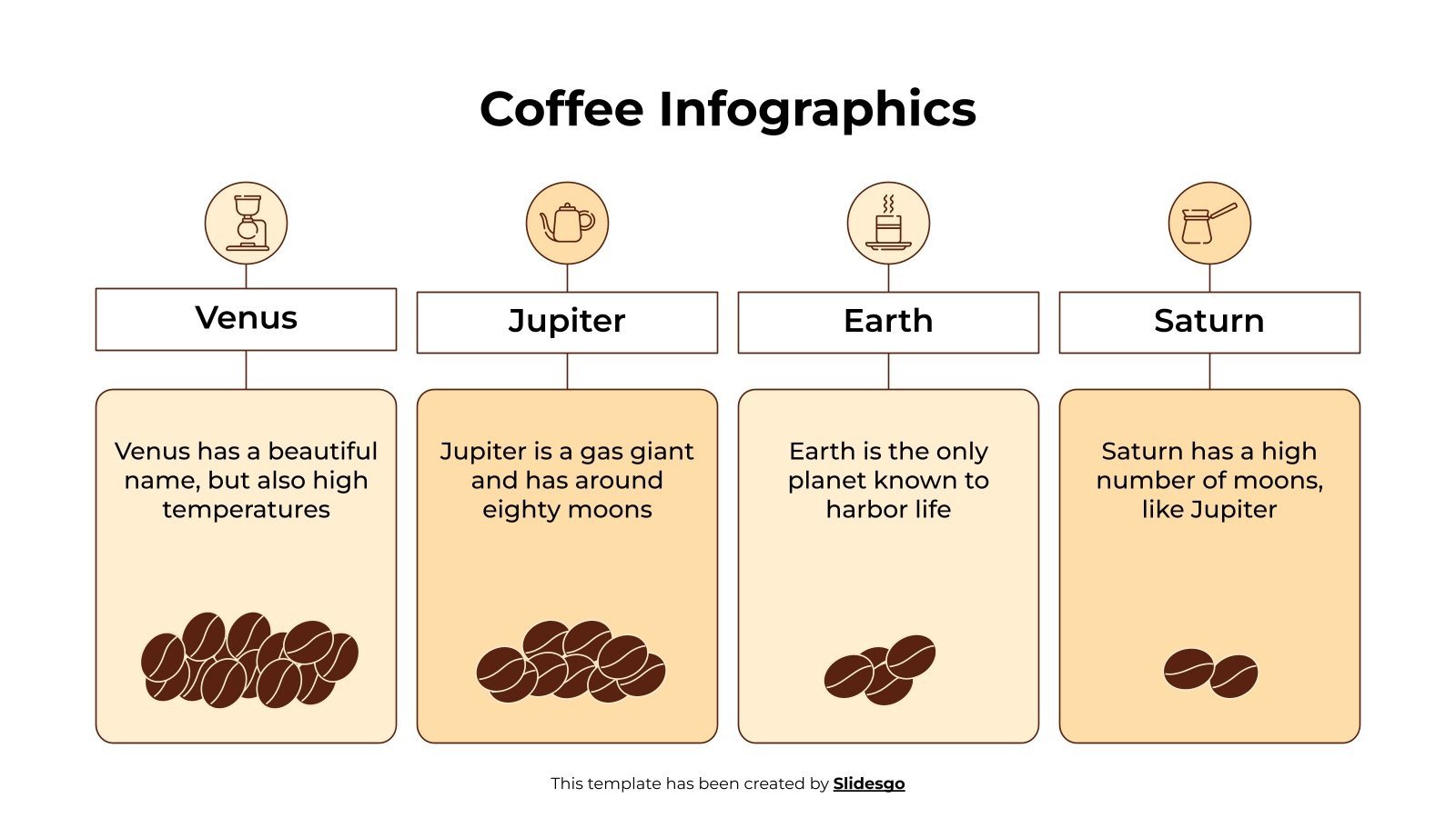 Coffee Infographics Template