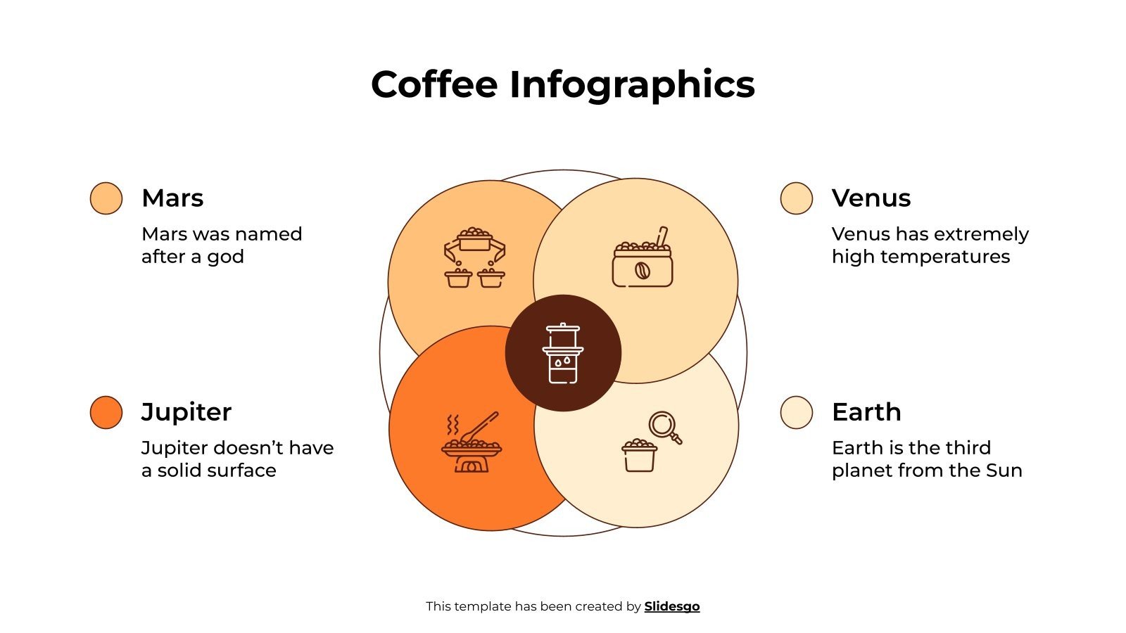 Coffee Infographics Template