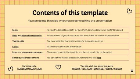 Food and Drinks Vocabulary - German - Pre-K Presentation